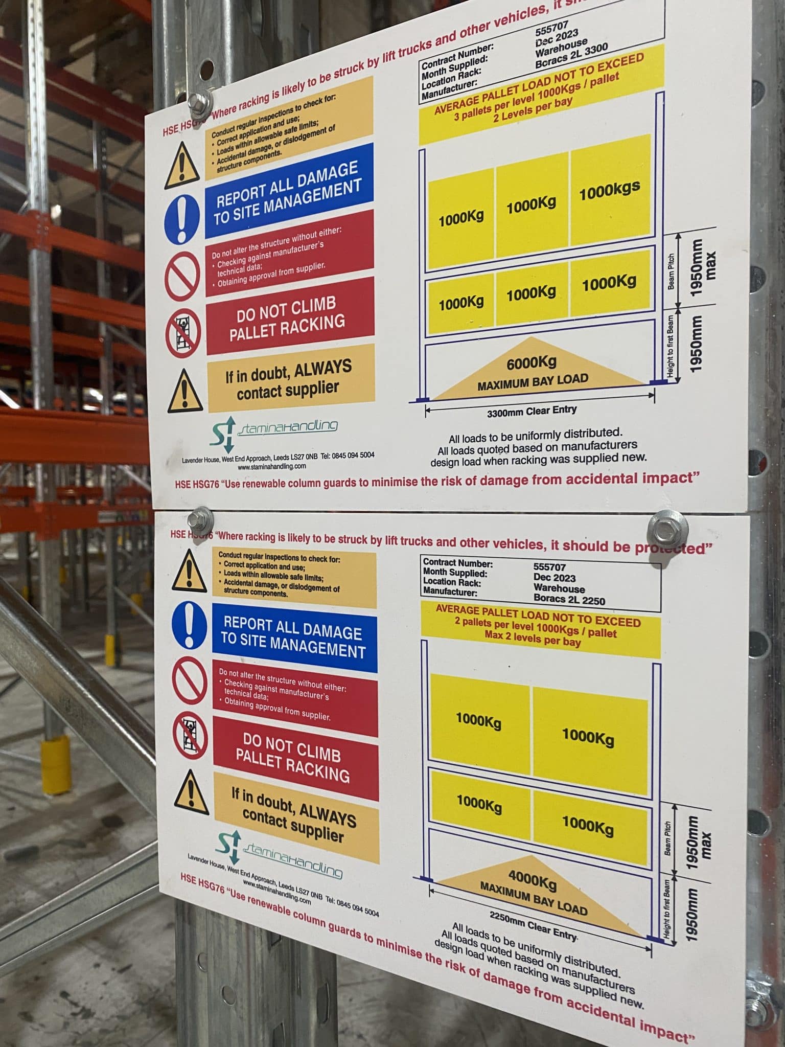 How Much Weight Will Pallet Racking Hold? - Stamina Storage Systems